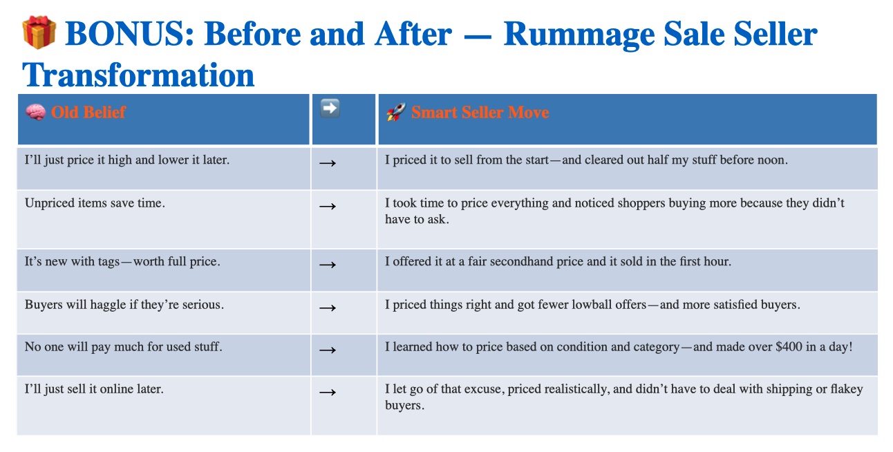 How to Price Garage Sale Items | Rummage Sale Pricing Guide